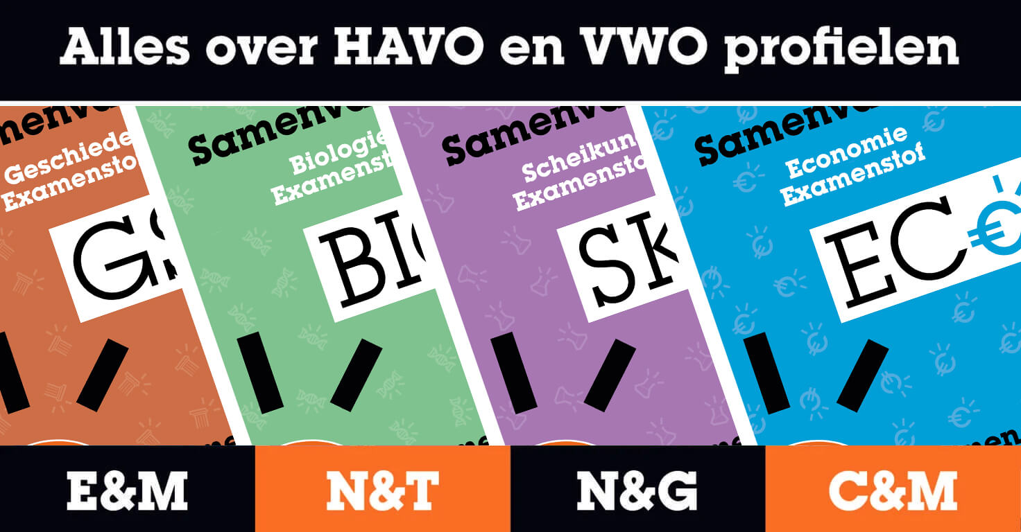 Profielen HAVO en VWO | Uitleg over alle vakkenpakketten