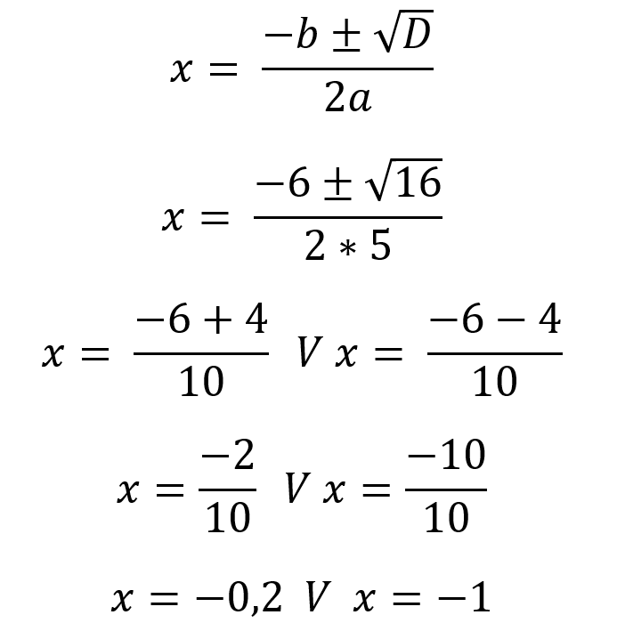 ABC-Formule: Alles Wat Je Moet Weten + Stappenplan en Tip
